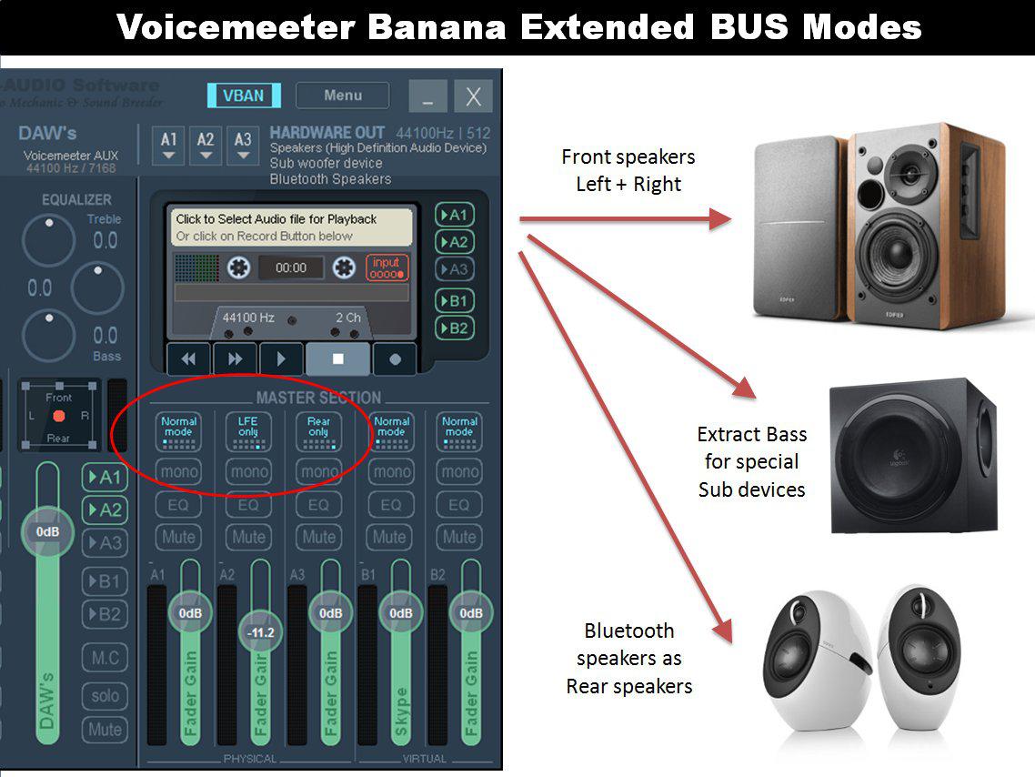 VB-Audio 将 Voicemeeter Banana 更新至 v2.0.3.4，提供扩展总线模式以实现新的音频体验 - 新闻资讯 ...